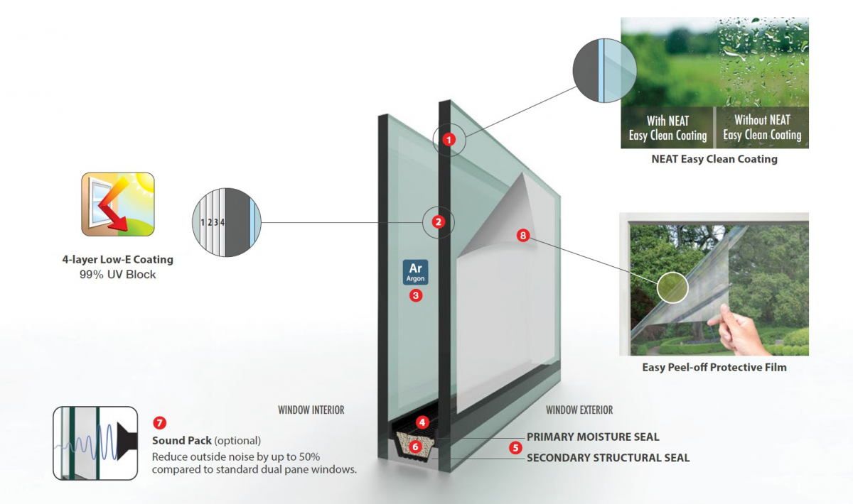 Apex & Apex Xtreme Option - California Energy Contractors
